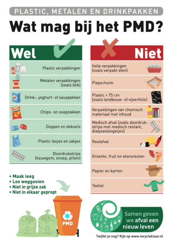 Verpakkingen van plastic, blik en drinkpakken | GAD